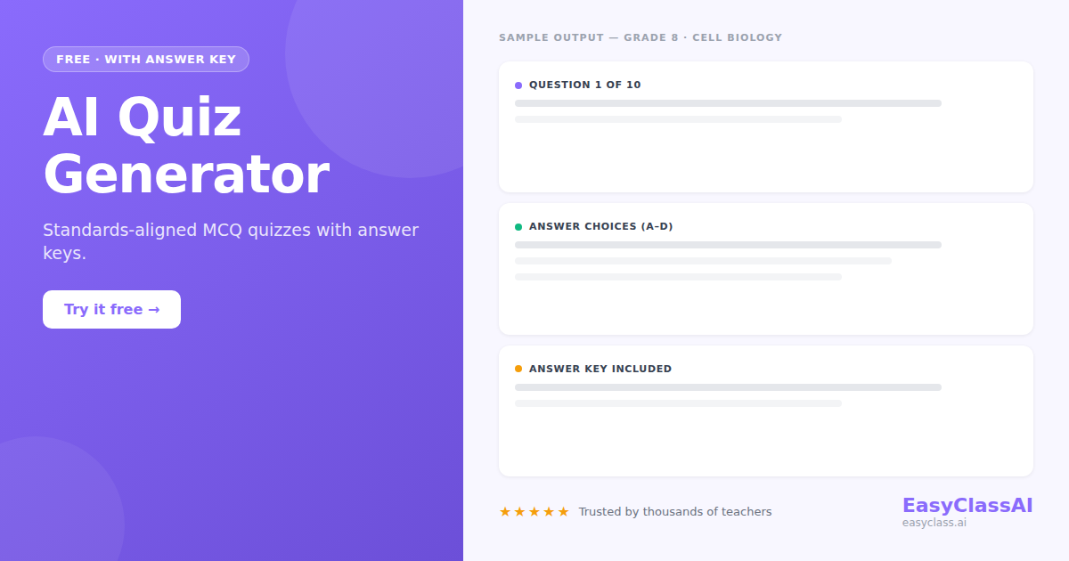Free AI Multiple Choice Question Generator — EasyClass